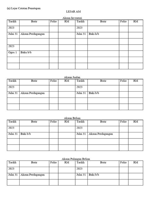 Lejar Am Penutupan Template Kosong Pdf