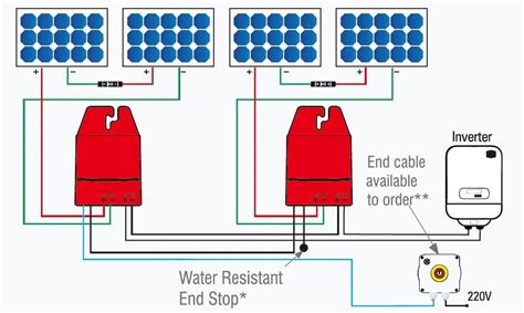 Module Level Module Level Rapid Shutdown With Emergency Button Switch For Fire Safety Ul Listed