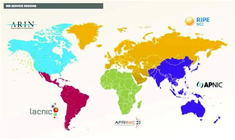 The Services Regions Of The Five Regional Internet Registries The Ripe Download Scientific
