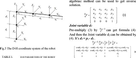 Table I From Research On Motion Simulation Of Wafer Handling Robot