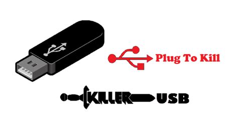 Killer USB Designed To Burn Down Your Laptops