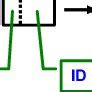 Structure Of A Caching Mechanism Download Scientific Diagram
