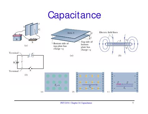Lecture Slides For Capacitance Phy 2054 Docsity