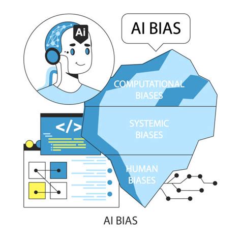 160 Biased Algorithm Fotos De Stock Imagens E Fotos Royalty Free Istock