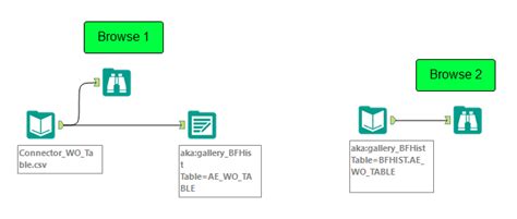 Solved Display Only First Character Alteryx Community