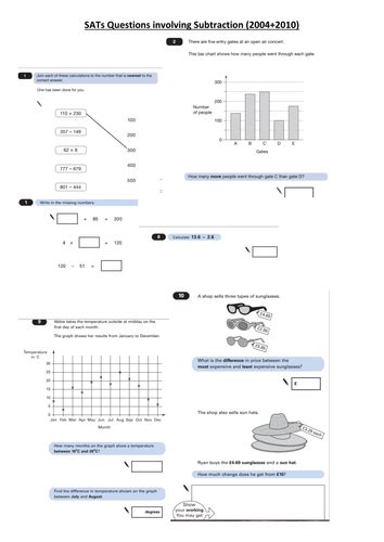 Sats Questions That Involve Subtraction Teaching Resources