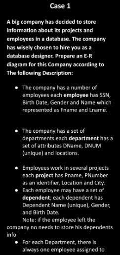 ahmed mohamed el said on linkedin databasefundamentals sql