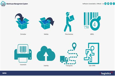 cadena logística xlogistics wms