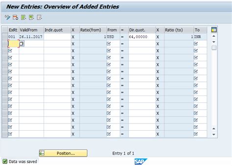 SAP FICO Exchange Rates
