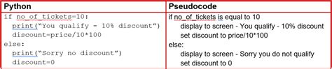Conditional Statements N5 Computing Science