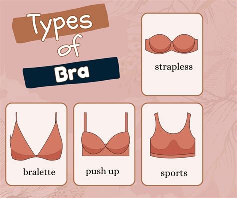 50 Bra Types For Girl In 2026 The Complete Bra Style Guide