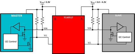 i2c level shifter with vary supply voltage range from battery power