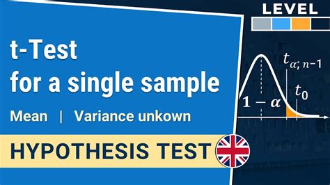 T Test For Mean For A Single Sample Hypothesis Testing 1 14 Ihde Academy Youtube