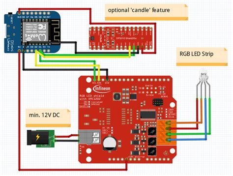 IoT Christmas Tree Hackster Io IoT Christmas Tree Hackster Io