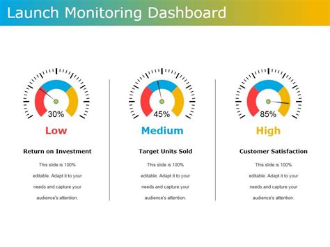 Launch Monitoring Dashboard Ppt Powerpoint Presentation File Aids