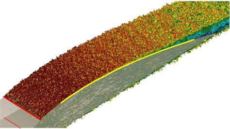 Instantaneous Visualization Of Coherent Vortical Structures [34] Around Download Scientific
