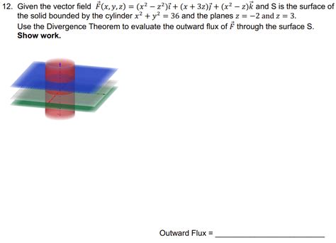 Solved Given The Vector Field Chegg Com