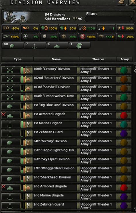 Want Some Recommend For War Hippogriffia Posada Downfall R