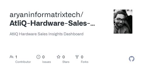 Github Aryaninformatrixtechatliq Hardware Sales Insights Dashboard