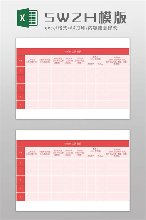 5w2h Tool Excel Template Excel Artofit