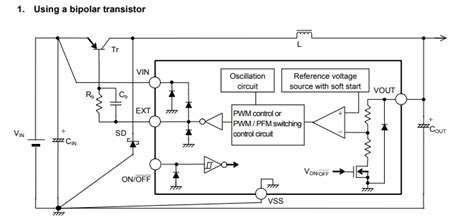 Step Down PWM Control Or PWM PFM Toggable Switch Regulator Controller Heisener Electronics