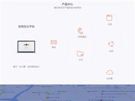 开江科技首页改版 不羁的天空之城 站酷ZCOOL