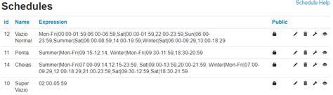 Schedule Not Working Reliably Issue 1603 Emoncms Emoncms GitHub