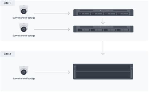 群晖科技 synology inc
