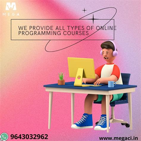 What Is The Future Of Coding And Programming Courses In India By Python Coaching Medium