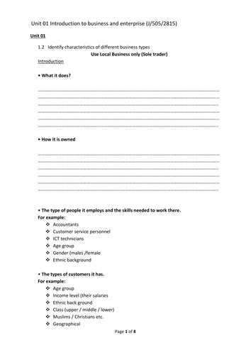 Vcert Ncfe Level 2 Certificate In Business And Enterprise Unit 01 Teaching Resources