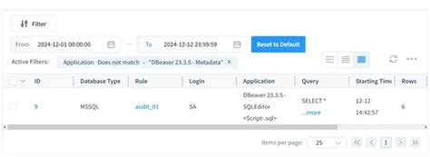 Microsoft Sql Server Data Audit Trail