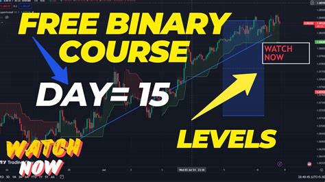Day 15 Levels Free Binary Course Trading Priceaction Binarytrading Priceaction