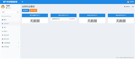 基于springboot的客户关系管理系统 springboot react客户关系管理系统 csdn博客