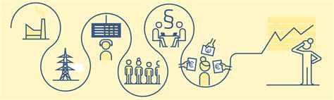 New Report Evaluates The Nordic Electricity Retail Markets Nordic Energy Research