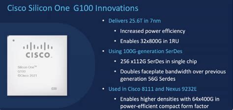 Cisco Introduces New 800g Switches Fibermall
