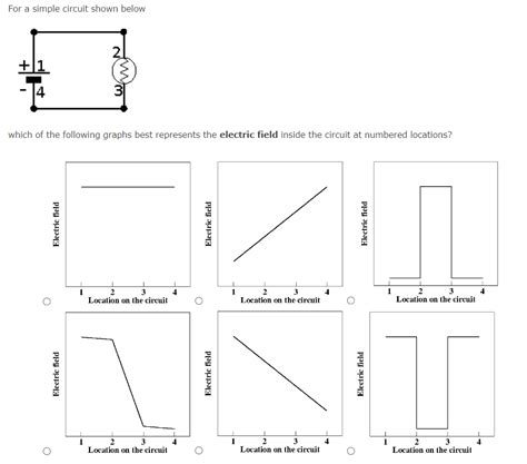 Solved For A Simple Circuit Shown Belowwhich Of The