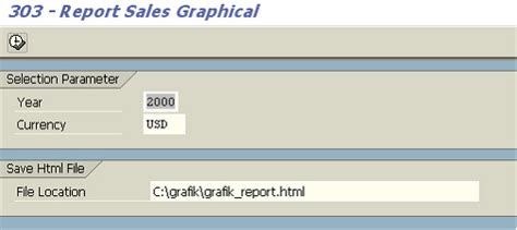All About Abap Technique English Abap Report Html