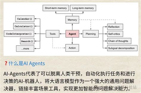 ai agent是什么？探索人工智能与llm的交汇点 学习aigc