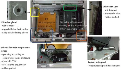 Structural Health Monitoring Of A Cable Stayed Bridge Using Smart Sensor Technology Deployment