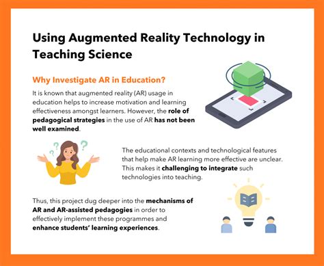 Using Augmented Reality Technology In Teaching Science Singteach