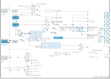 Stm32学习笔记 电源管理stm32电源电路 Csdn博客 Stm32学习笔记 电源管理stm32电源电路 Csdn博客