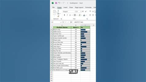 Excel Expert How To Make Rept Bar Charts In Excel Exceltips Excel