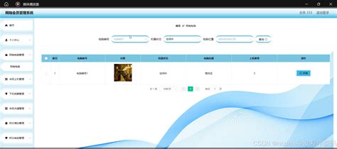 2025年毕设ssm网咖会员管理系统论文源码 Csdn博客