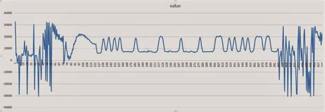 Cyber Explorer Sniffing And Decoding NRF L And Bluetooth LE Packets For Under
