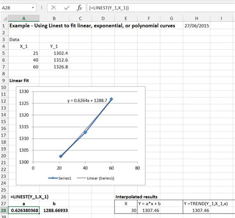 Using Linest For Non Linear Curve Fitting Examples Hints And Warnings