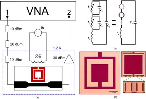 Compacted Tunable Split Ring Resonators Applied Physics Letters Aip Publishing