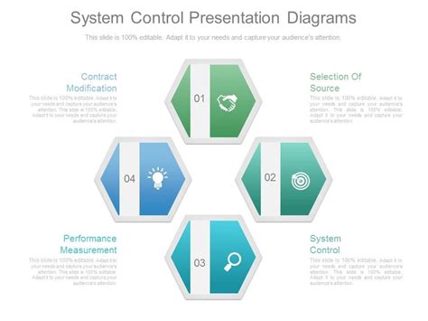 System Control Presentation Diagrams Powerpoint Design Template