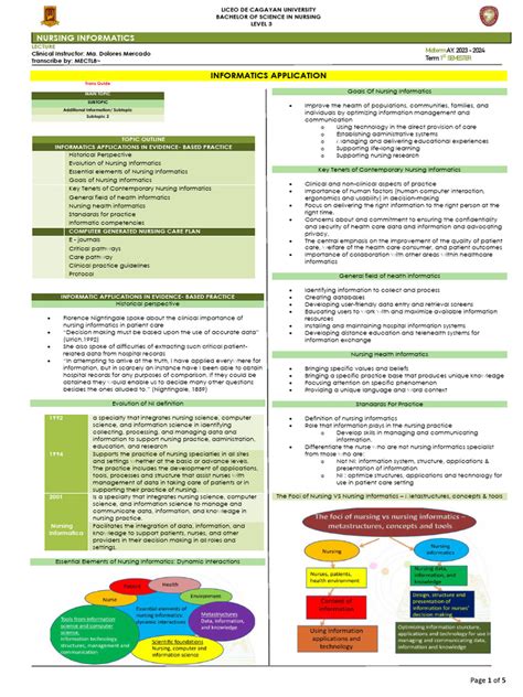 Nursing Informatic Midterm Complete Pdf Academic Journal