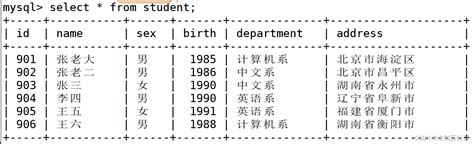 Mysql每日一练:单表查询、连接查询 Csdn博客 Mysql每日一练:单表查询、连接查询 Csdn博客