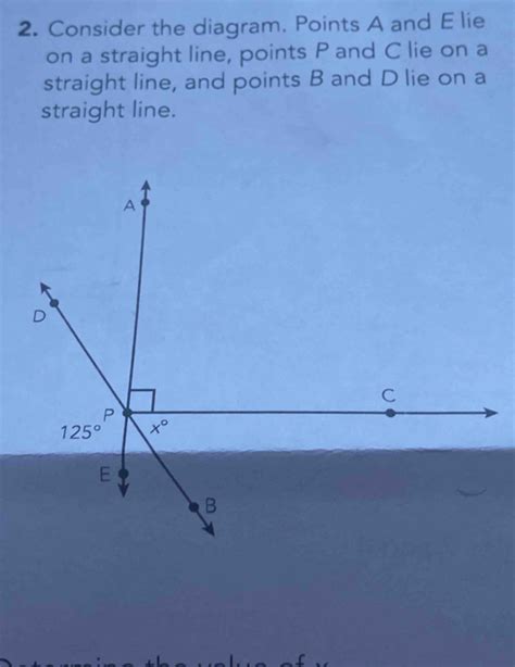 solved 2 consider the diagram points a and e lie on a straight line